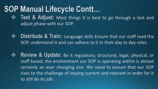Standard Operating Procedure (SOP) | PPT