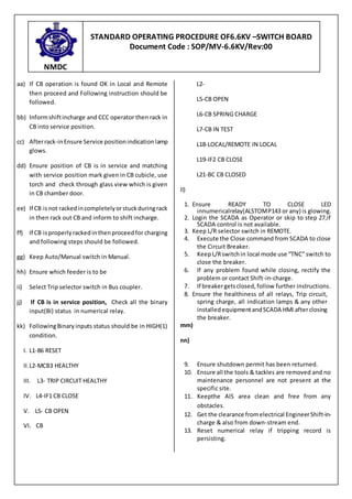 Sop 6.6 kv switchboard edited | DOCX