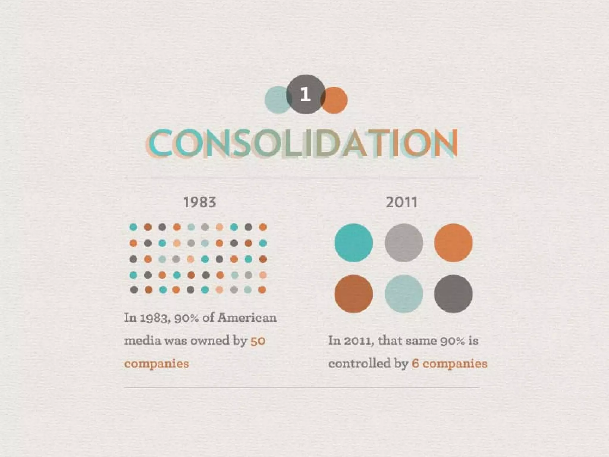 Sopa/PIPA: What They Are, and Why They Matter | PDF