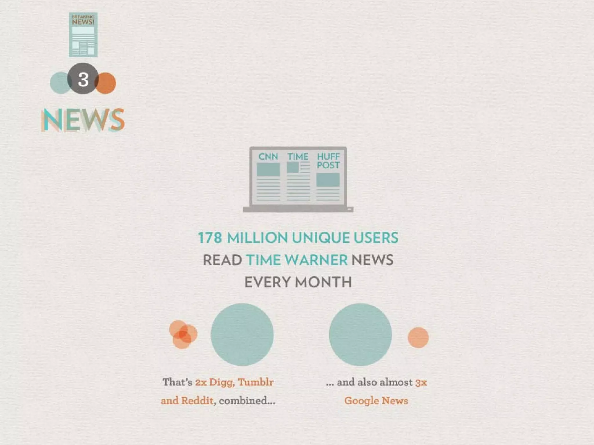 Sopa/PIPA: What They Are, and Why They Matter | PDF