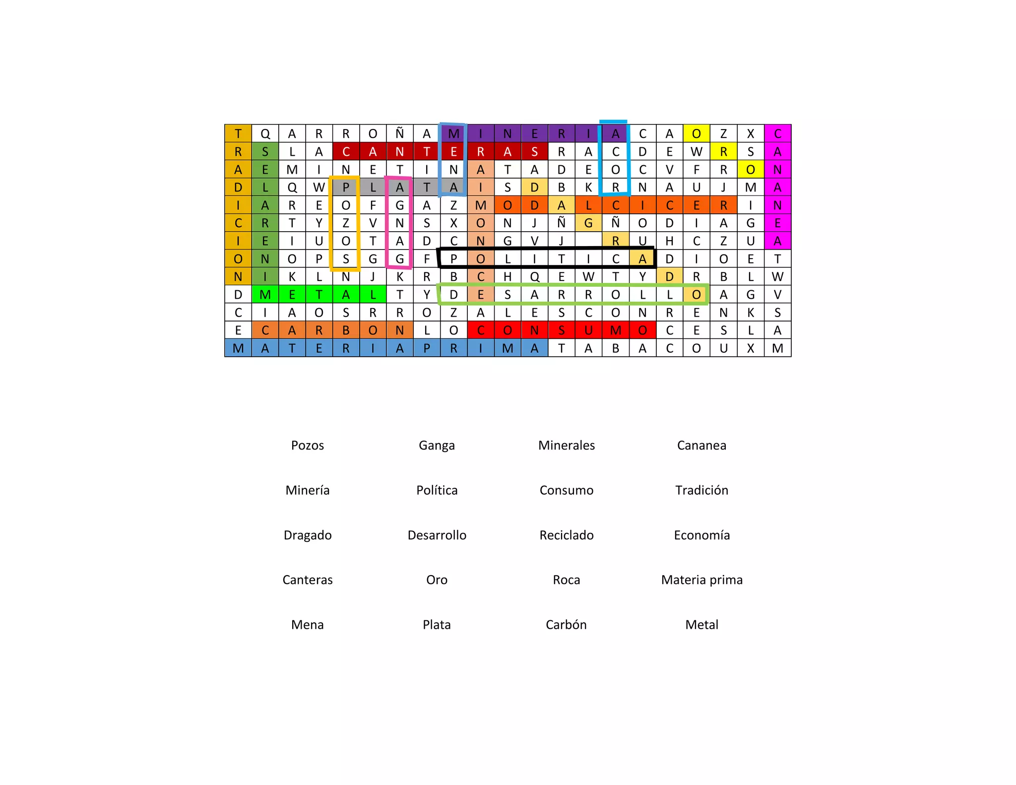 Sopa de letras | PDF