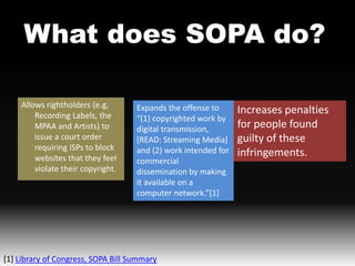 SOPA and You: What it means for the Internet | PPTX | Internet | Computing