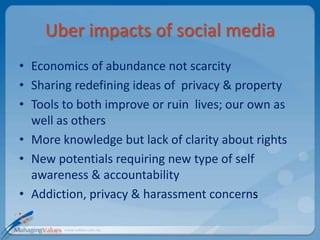 Ethical Issues in Social Media | PPTX