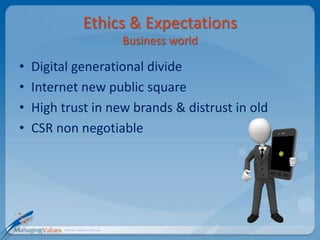 Ethical Issues in Social Media | PPTX