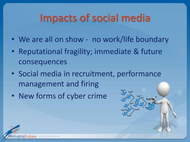 Ethical Issues in Social Media