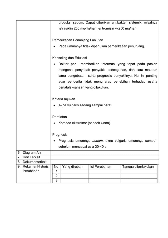 SOP Acne Vuglaris.docx