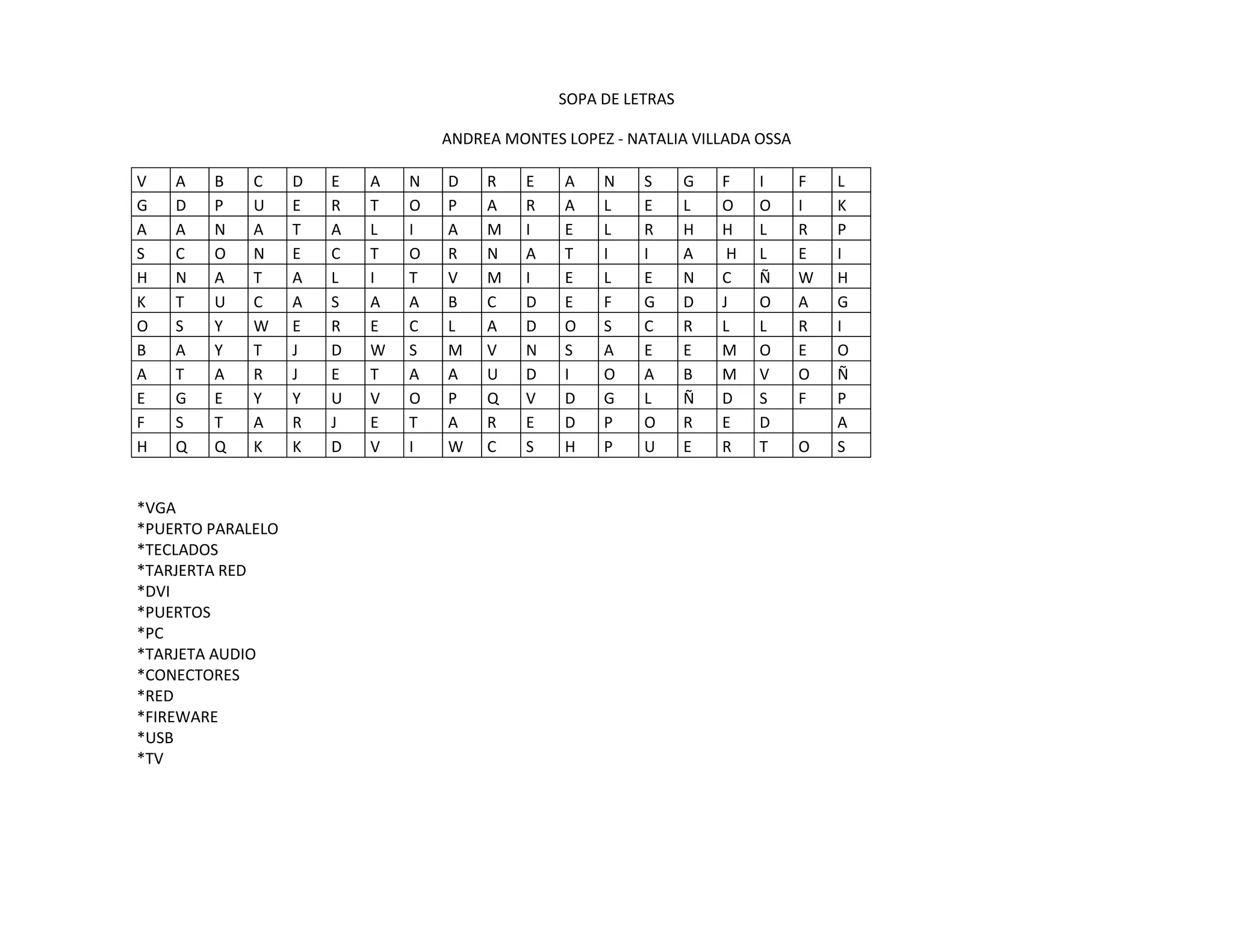 Sopa de letras | DOCX | Computing | Technology & Computing