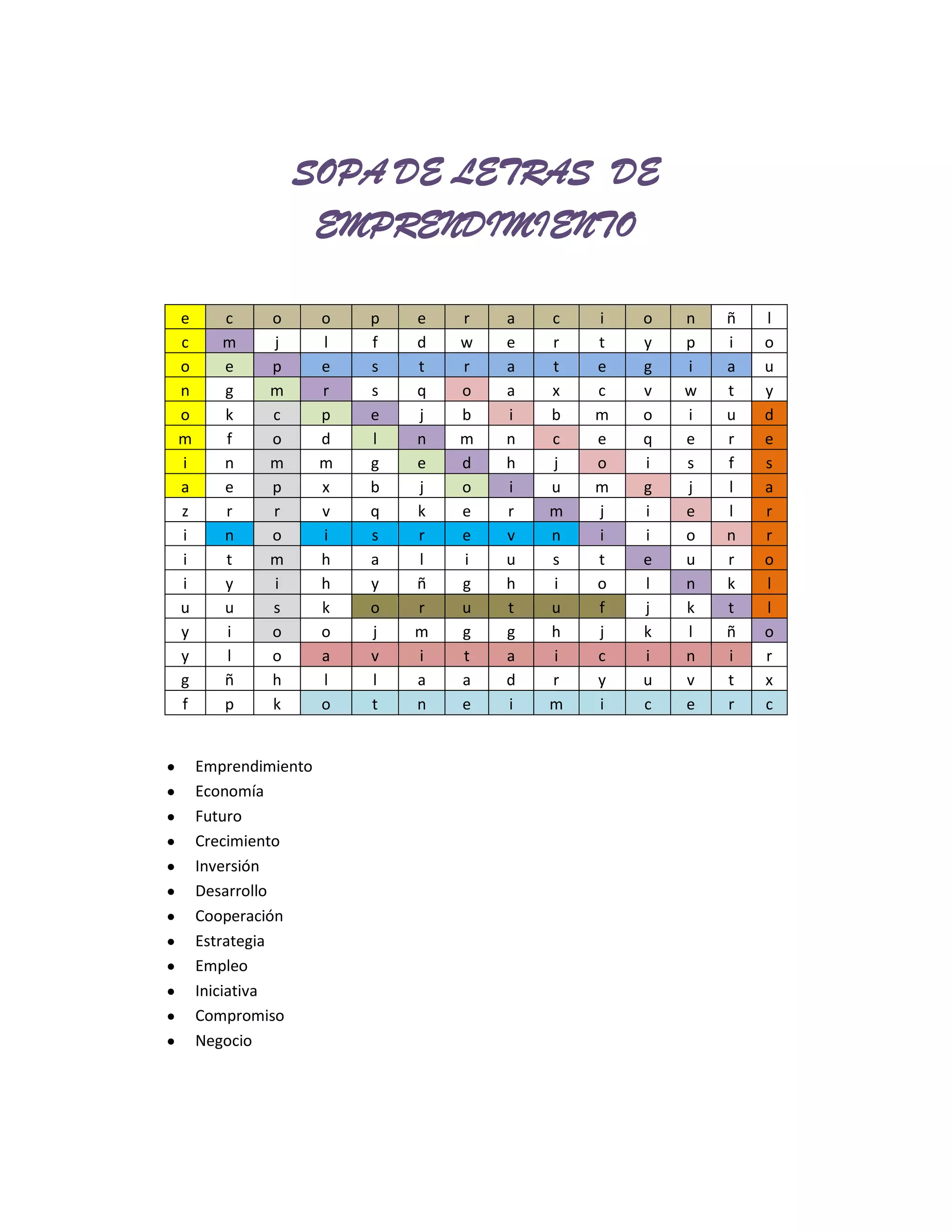 Sopa de letras de emprendimiento | DOCX | Business | Business and Finance