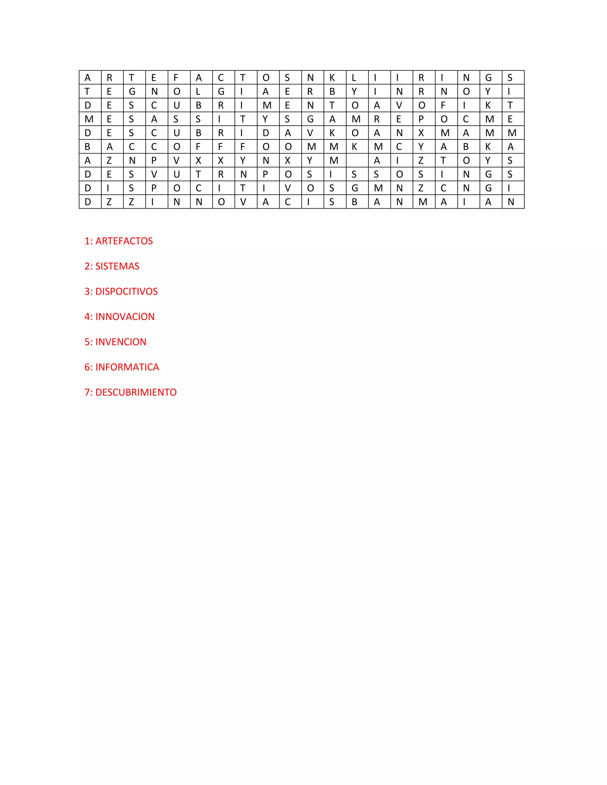 Sopa de letras de la tecnologia | DOCX