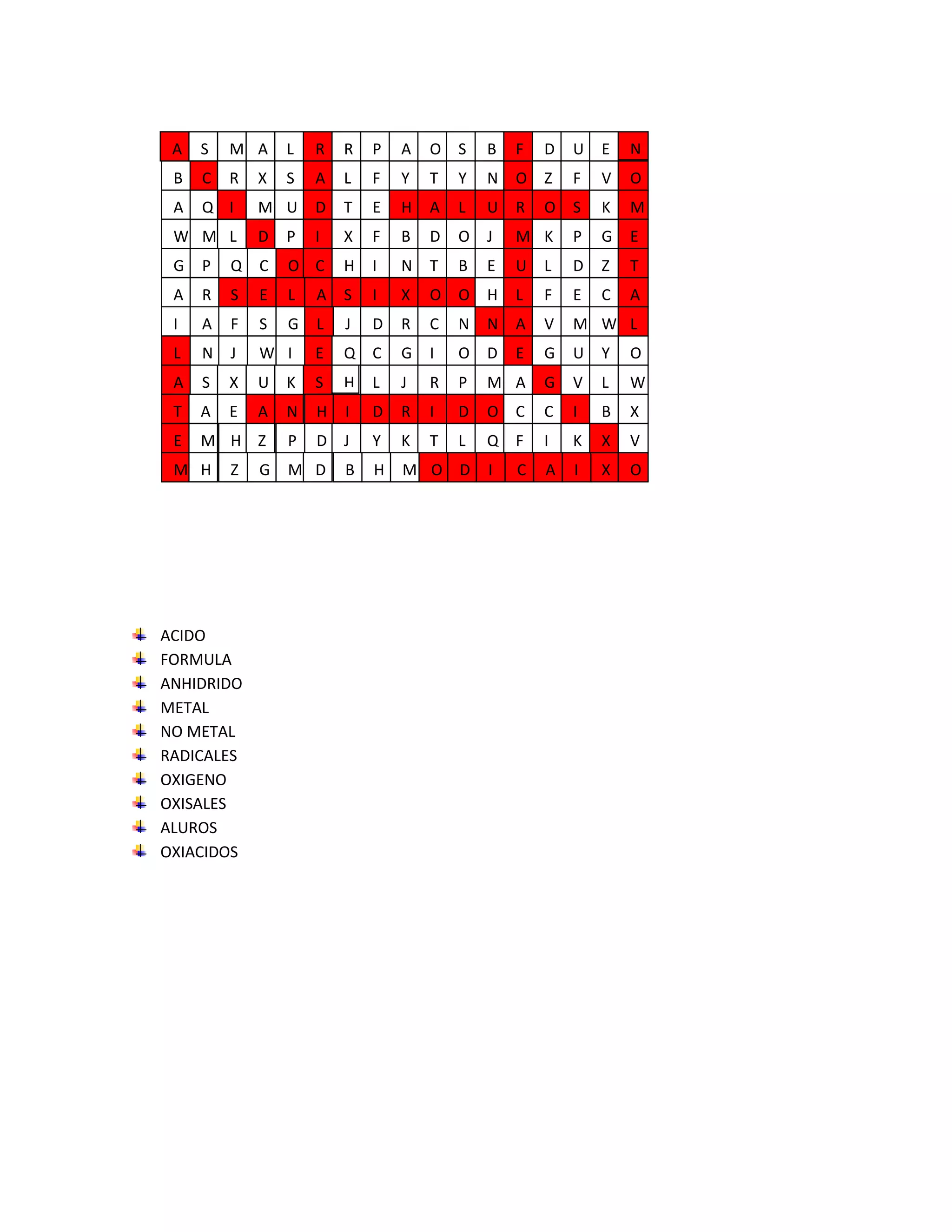 Sopa de letras de quimica | DOCX | Chemistry | Science