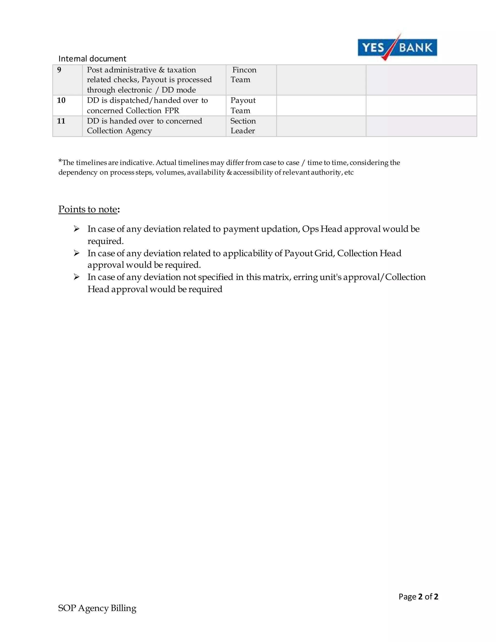 SOP Agency billing | DOCX