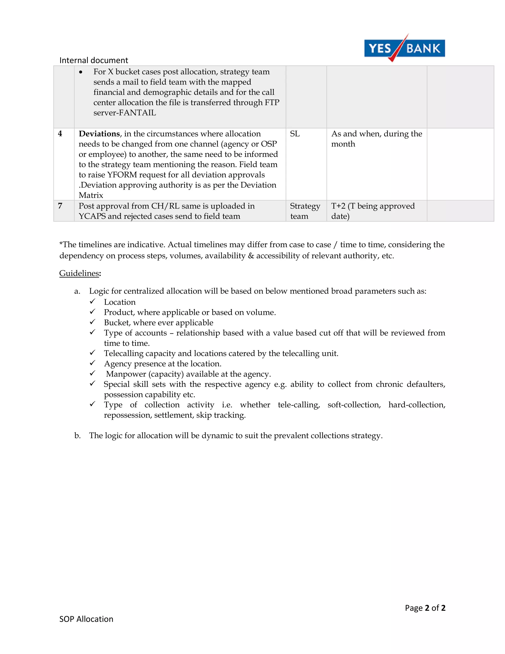 Sop allocation version 2 | PDF