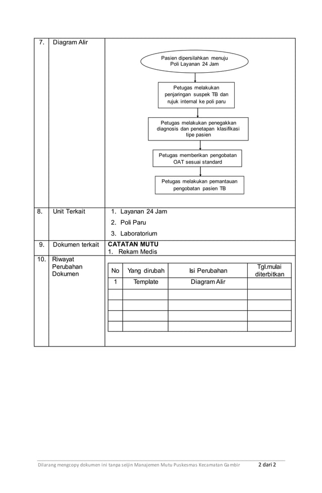 Sop alur tb l24 j | DOC