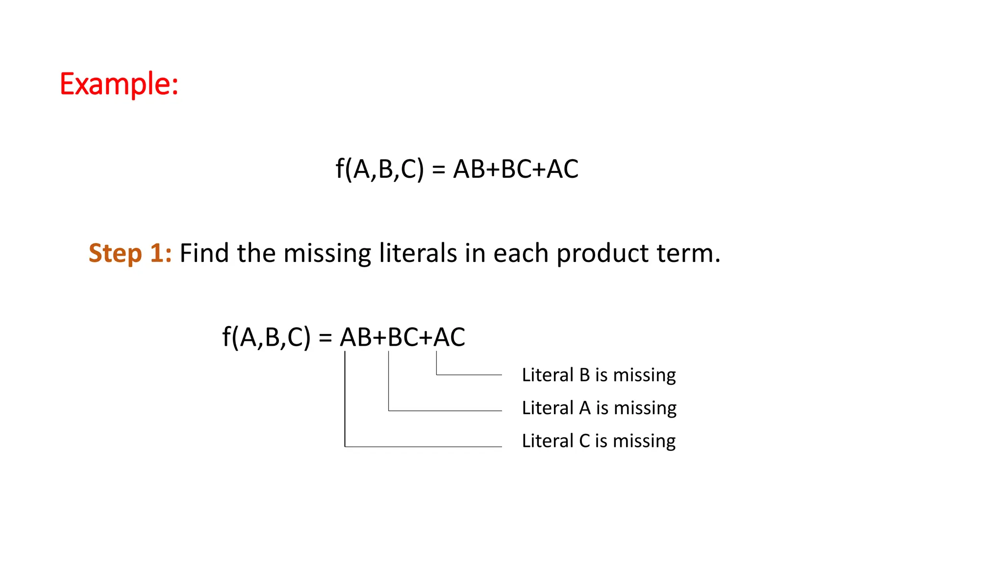 SUM OF PRODUCT AND PRODUCT OF SUM FORM .pptx