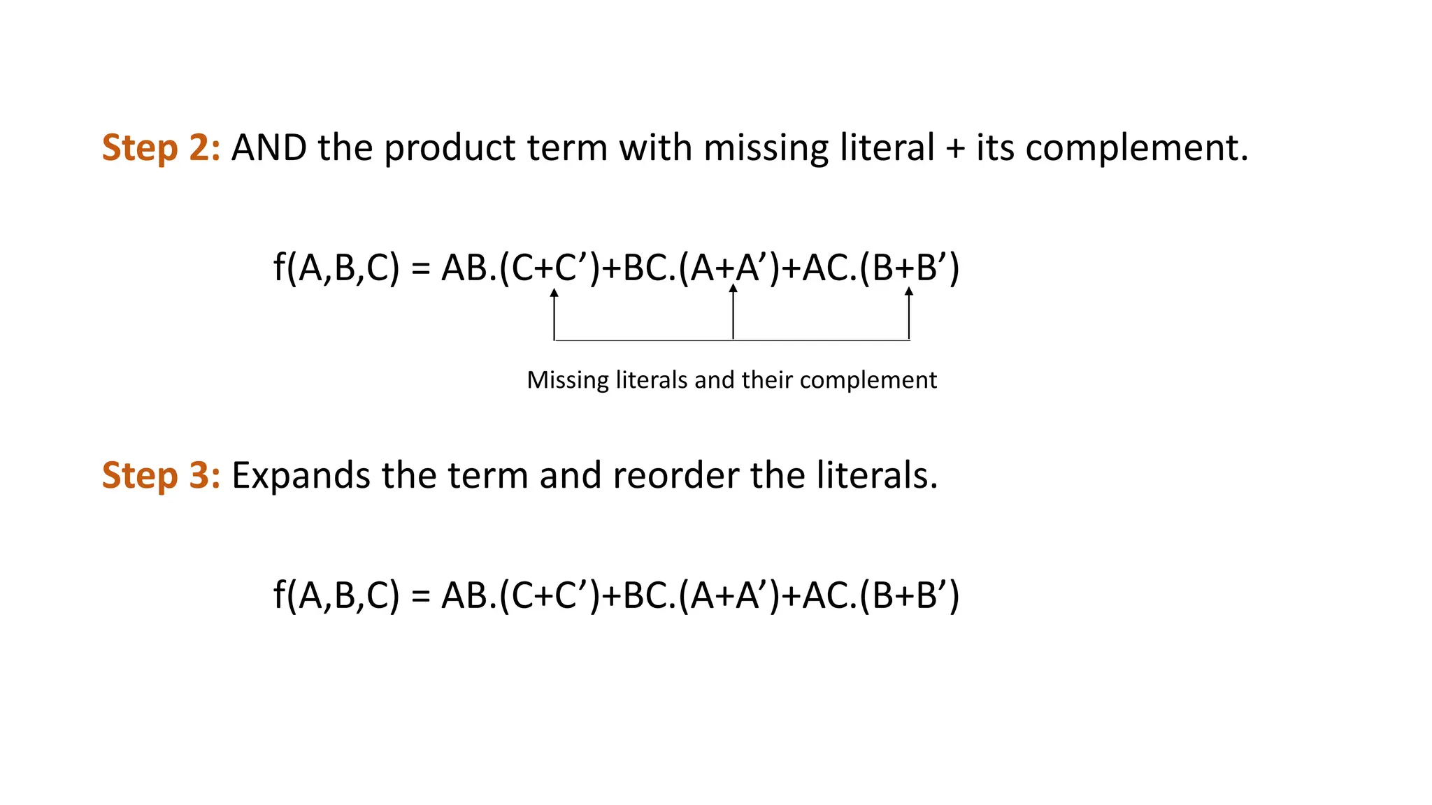SUM OF PRODUCT AND PRODUCT OF SUM FORM .pptx
