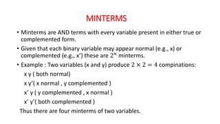 SUM OF PRODUCT AND PRODUCT OF SUM FORM .pptx