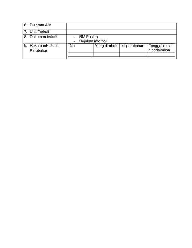 SOP anemia ibu hamil.docx