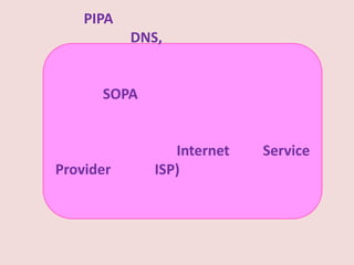 Sopa & pipa'' งานกลุ่ม | PPTX
