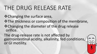 Modified release drug made by Md.Shajaet | PPTX