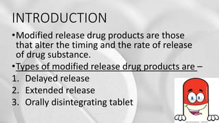 Modified release drug made by Md.Shajaet | PPTX
