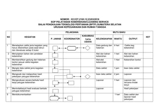 Sop bagian tata usaha | PDF