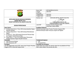 Sop bagren | PDF