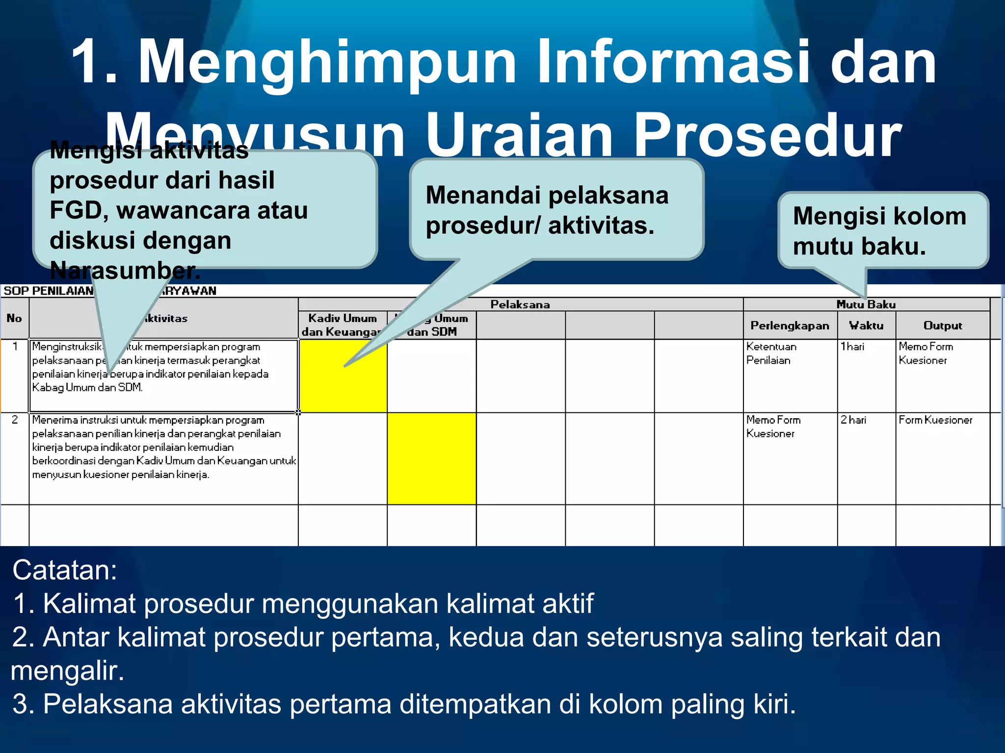 Menyusun Standard Operating Procedure (SOP) Sesuai KPI (SOP Base on KPI ...