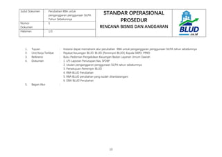 pedoman sop blud puskesmas sapeken tahun 2024 | PDF