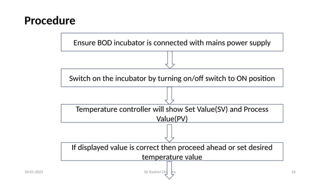 BOD Incubator (Standard operating procedure) | PPTX