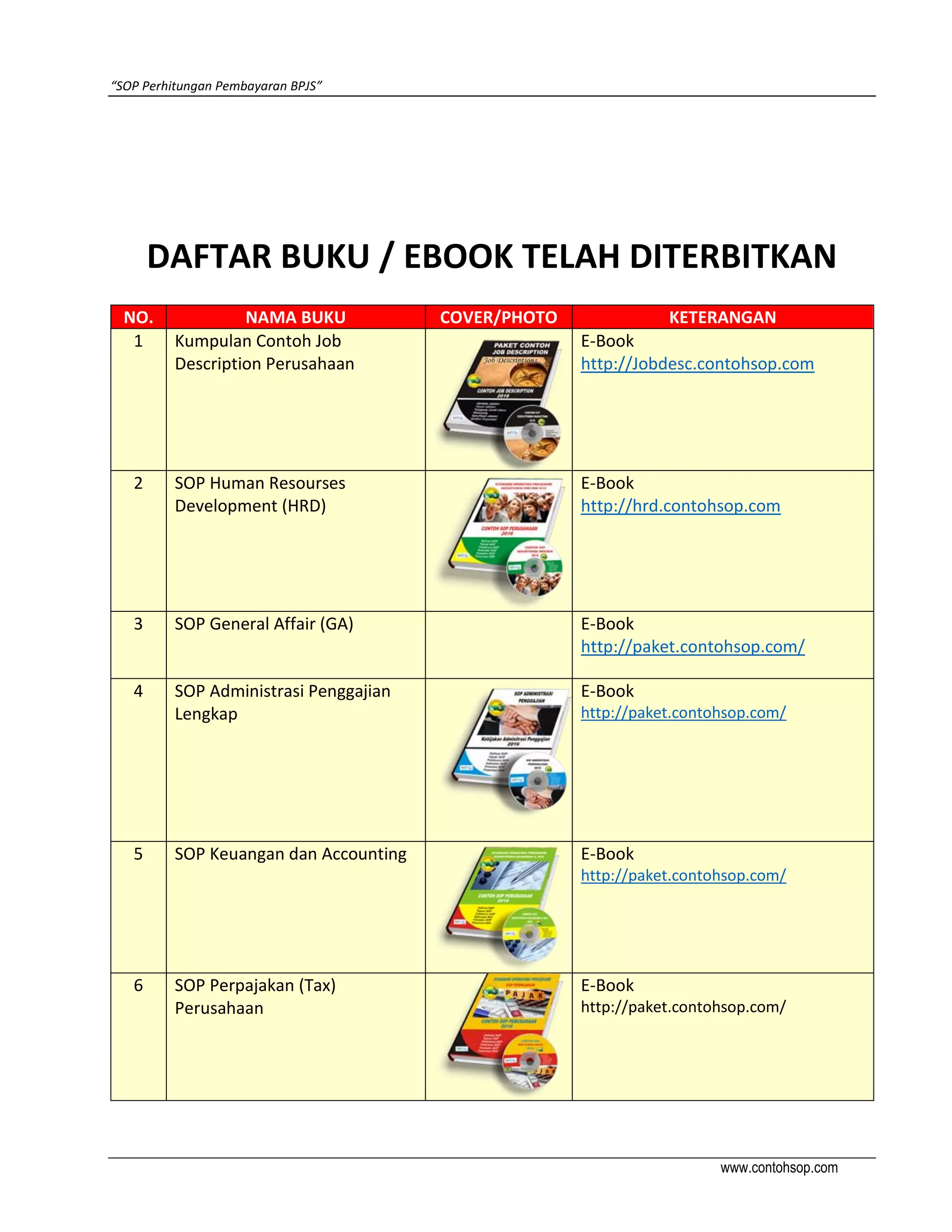 SOP PERHITUNGAN & PEMBAYARAN BPJS KETENAGAKERJAAN dan BPJS KESEHATAN | PDF