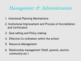 Sop by rks- Why Standard Operating Procedure is needed in school? | PDF