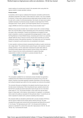 Sop calculation method | PDF