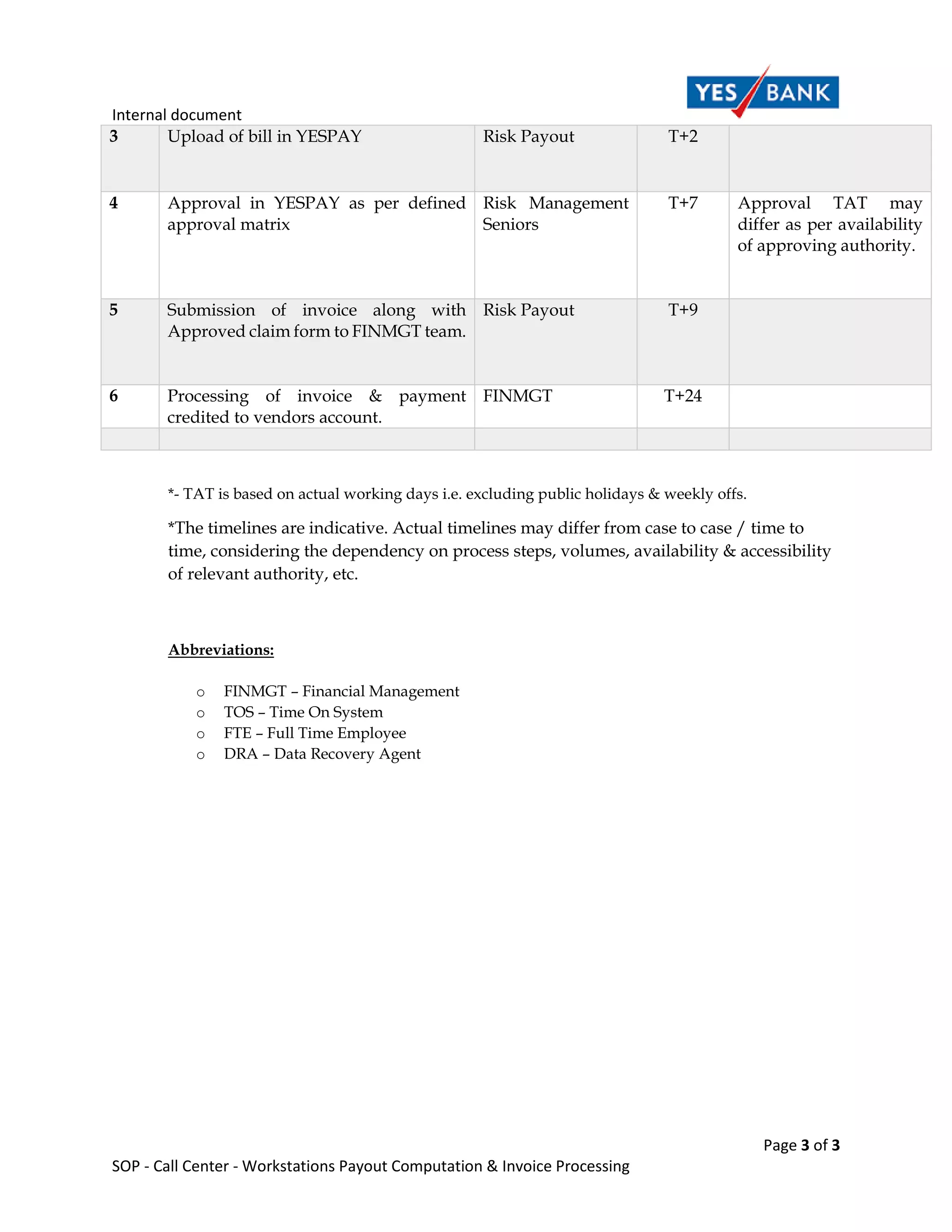Sop call center payout computation invoice processing version 1.0 | PDF