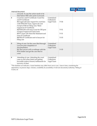 Sop collection legal version 1 | PDF