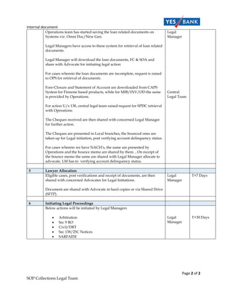 Sop collections legal-version_2 | PDF