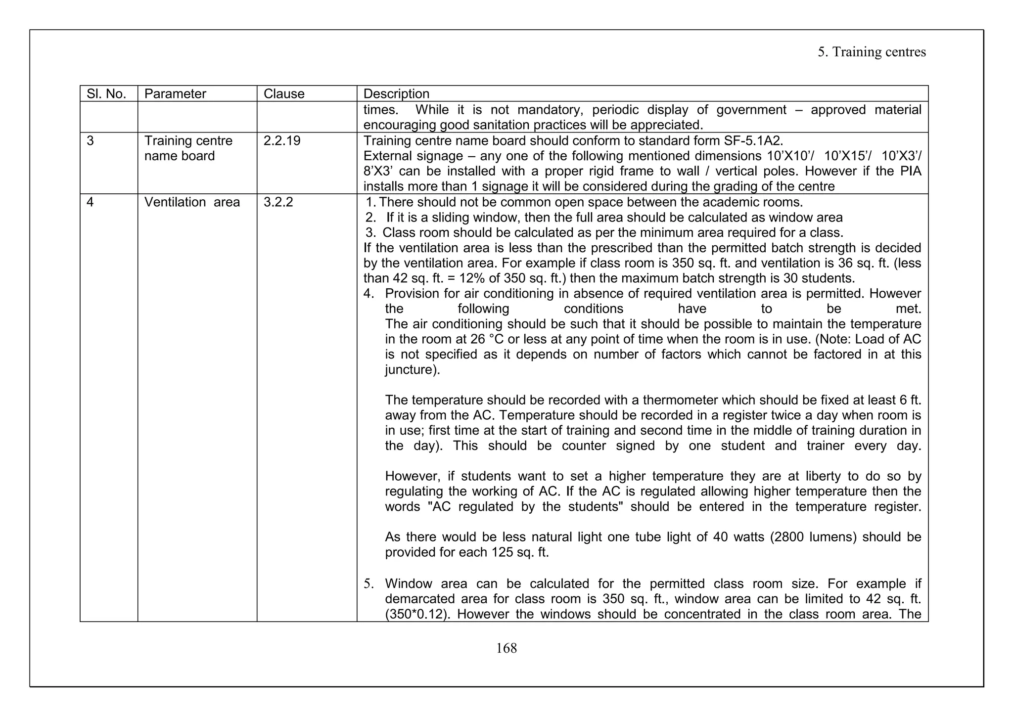 Sop ddu gky_ver_2.0.0(2) | PDF