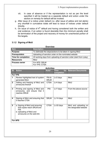 Sop ddu gky_ver_2.0.0(2) | PDF