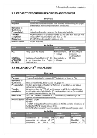 Sop ddu gky_ver_2.0.0(2) | PDF