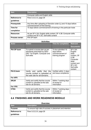 Sop ddu gky_ver_2.0.0(2) | PDF