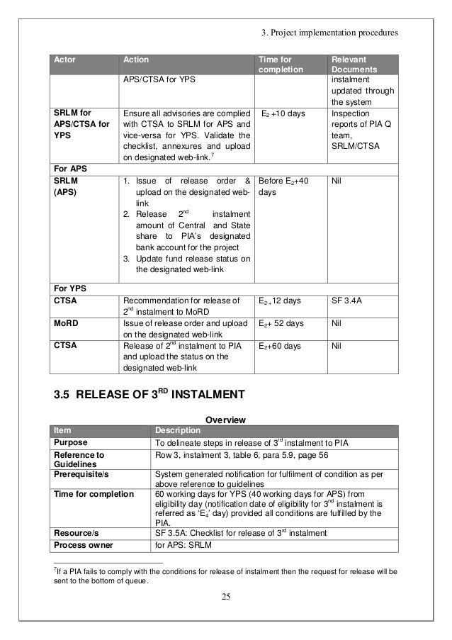 Sop ddu gky_ver_2.0.0(2)