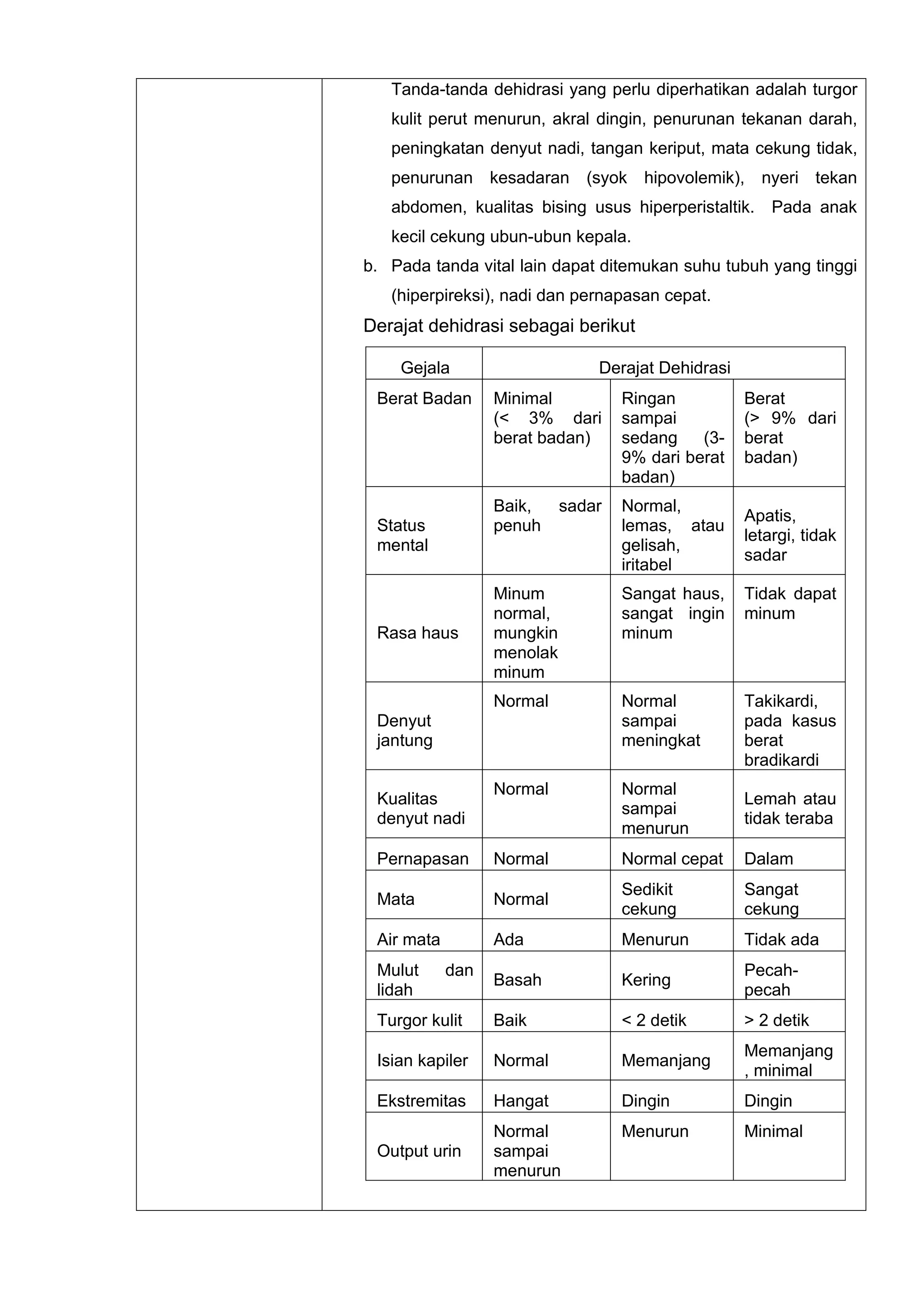 SOP DIARE BENAR. Tatalaksana Diare di Puskesmas.docx