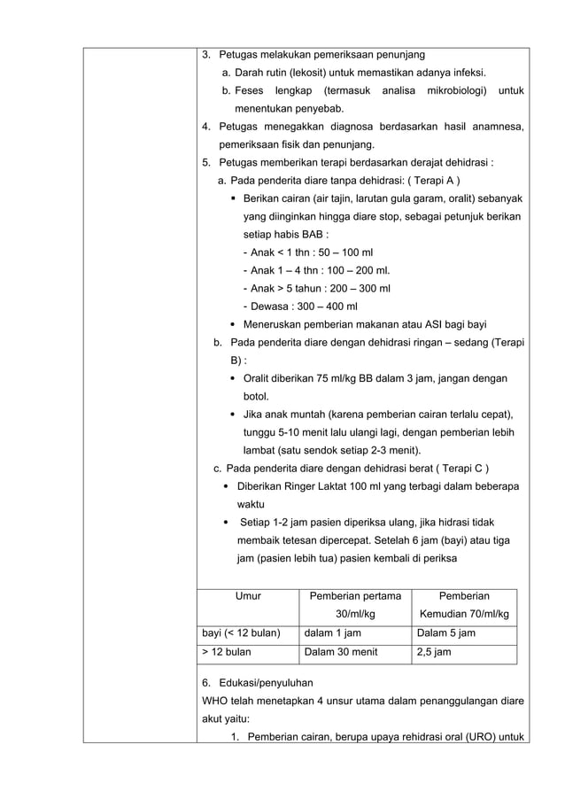 SOP DIARE BENAR. Tatalaksana Diare di Puskesmas.docx