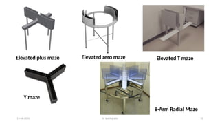 SOP Elevated Plus Maze.ppt by Dr Ipshita | PPTX