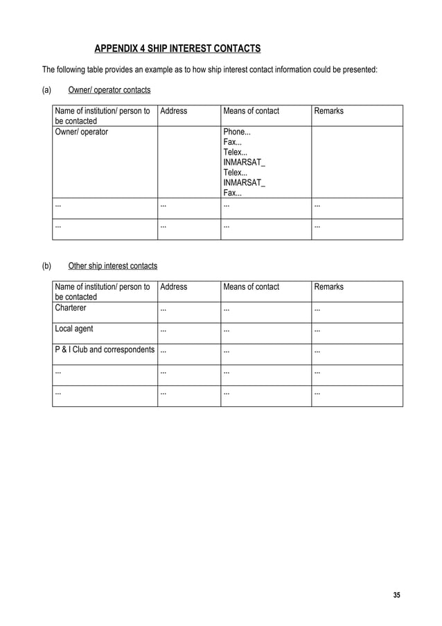 Sopep sample plan | PDF