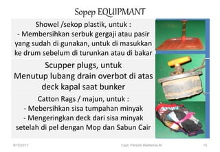 SOPEP LESSONS | PPTX