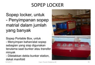 SOPEP LESSONS | PPTX