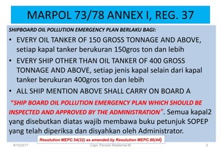 SOPEP LESSONS | PPTX