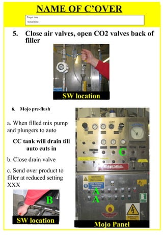 SOP example | PPT