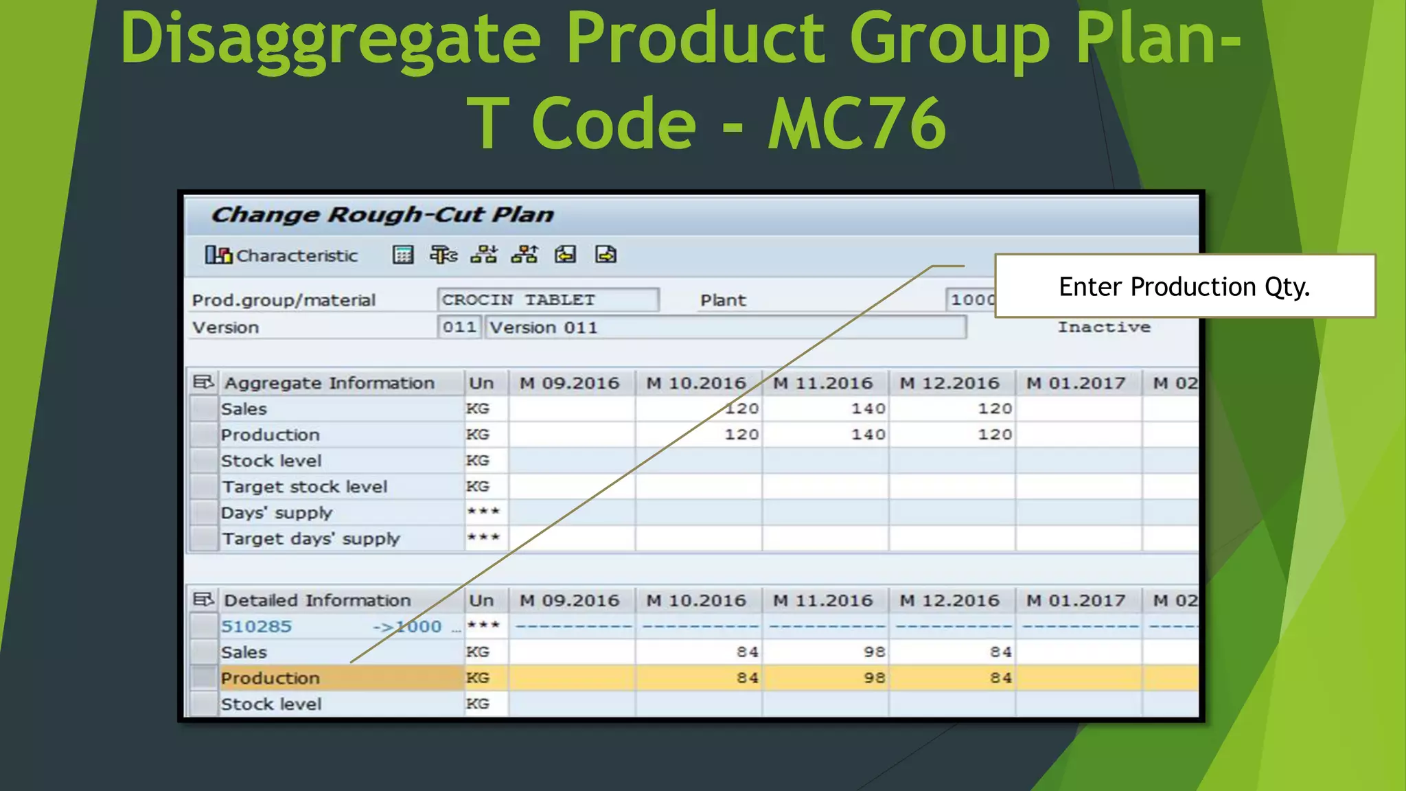 SAP Sales and Operational Planning -SOP | PPTX | Sales | Business