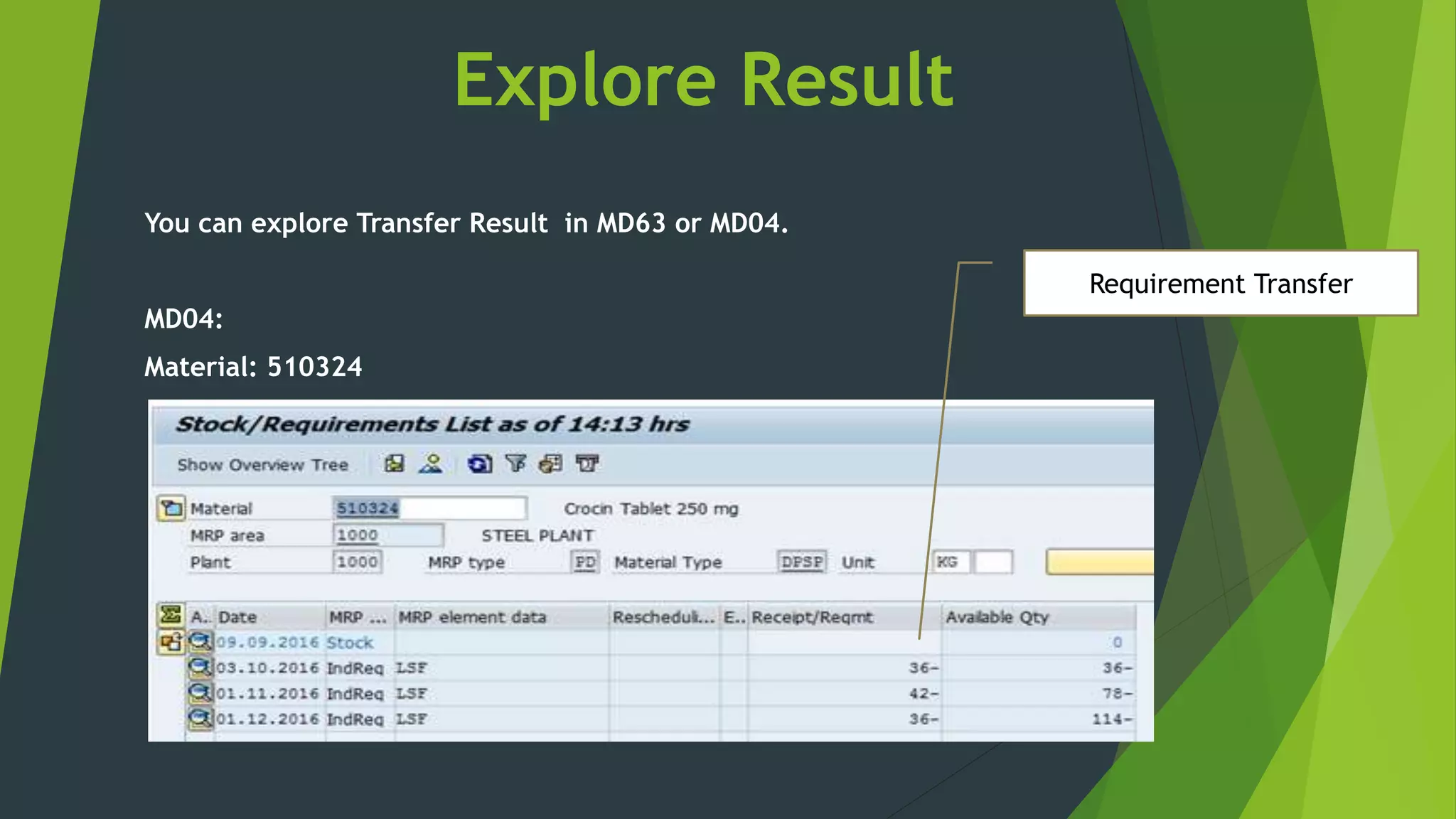 SAP Sales and Operational Planning -SOP | PPTX | Sales | Business